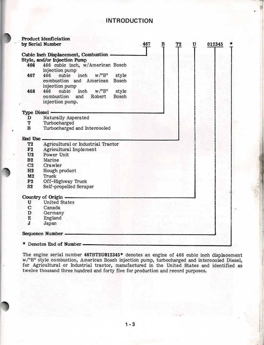 5488 engine ??? - Technical IH Talk - Red Power Magazine Community