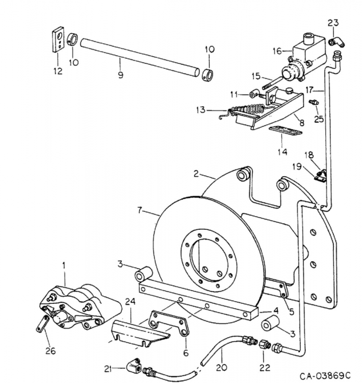 4386 Brakes - Can you swap from a early serial # to later serial ...