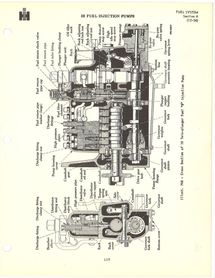 TD6 pump tower pieces - IH Construction Equipment - Red Power Magazine ...