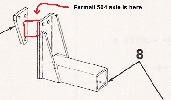 Farmall 400 loader - Page 2 - Technical IH Talk - Red Power Magazine ...