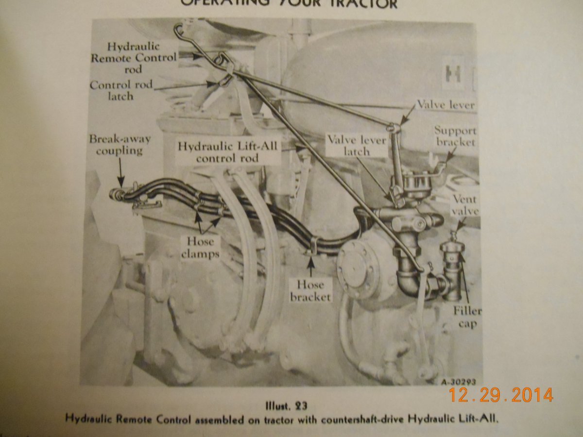 Farmall M pushing hydraulic fluid out breather - Technical IH Talk ...