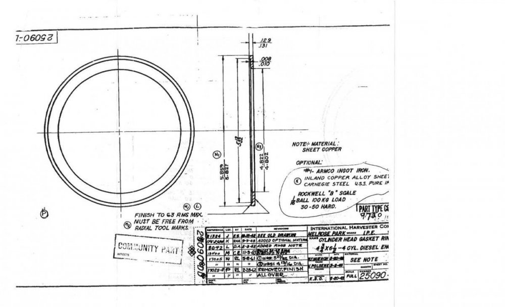 Fire Ring standout for WD 40 - IH Engines - Red Power Magazine Community