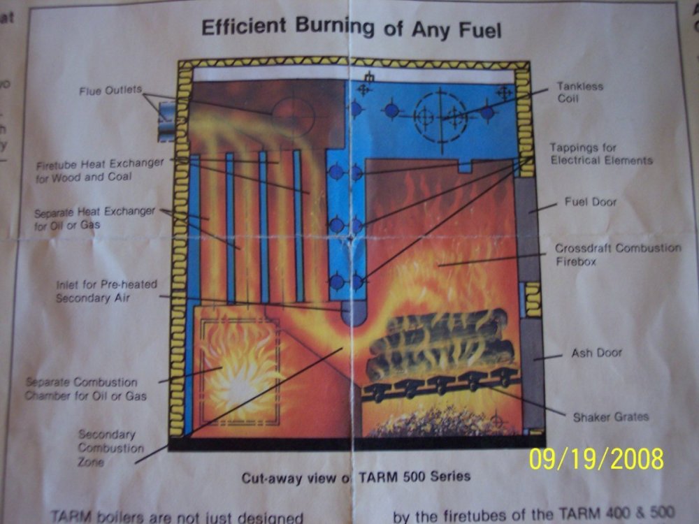 Tarm wood boiler - General Chat - Red Power Magazine Community