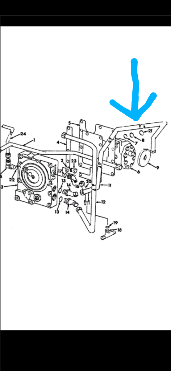 IH574 Loader Plumbing - Technical IH Talk - Red Power Magazine Community