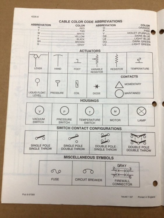 Case IH 885XL - issues with lighting, flashers and wiring - Technical ...