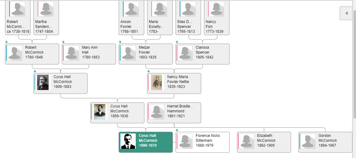 Is David McCormick one of the Chicago (IH) McCormicks - General Chat ...