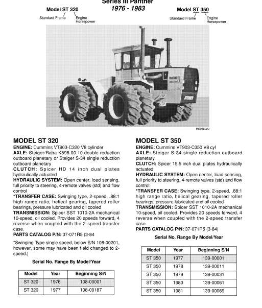 Steiger brochures - General Chat - Red Power Magazine Community