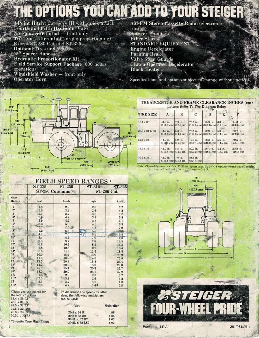 Steiger brochures - Page 6 - General Chat - Red Power Magazine Community