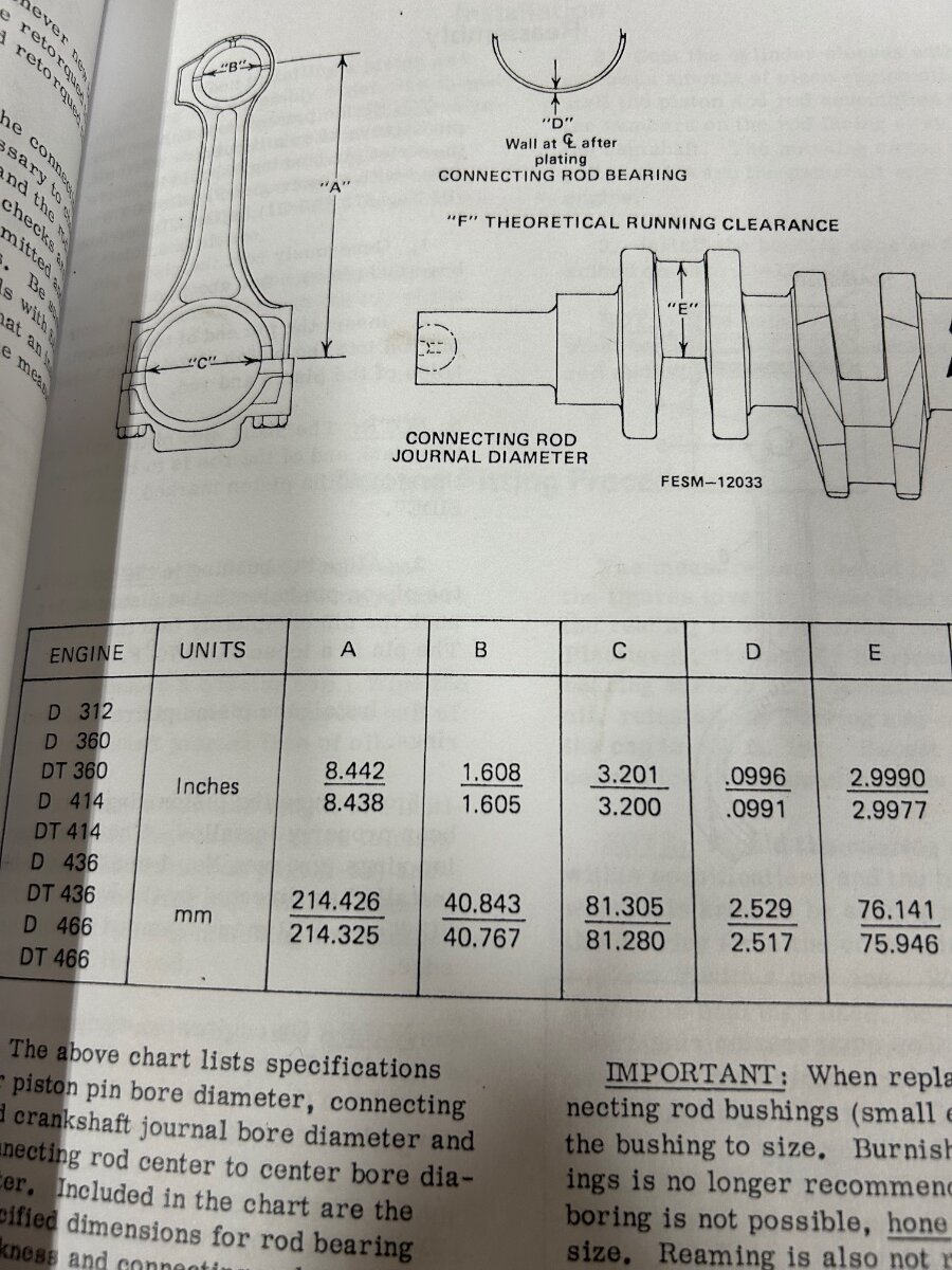 Service Manual Incorrect??? - Technical IH Talk - Red Power Magazine ...