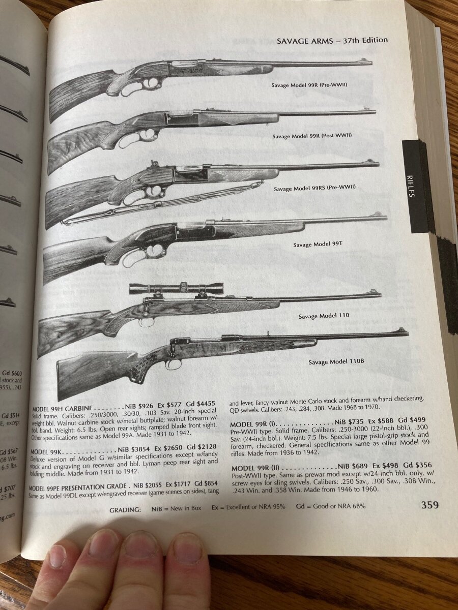 Rare Savage 99? - General Chat - Red Power Magazine Community