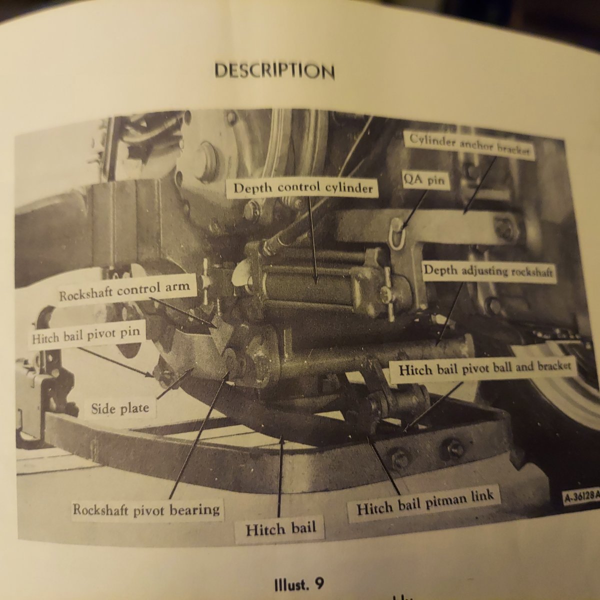 400/450. Rear remotes ..proper. - Technical IH Talk - Red Power ...