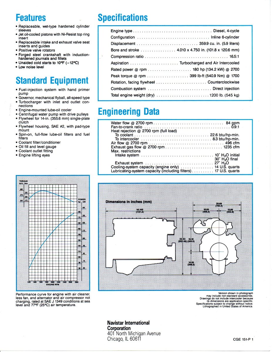 Dt-360 ag vs truck engine - IH Engines - Red Power Magazine Community