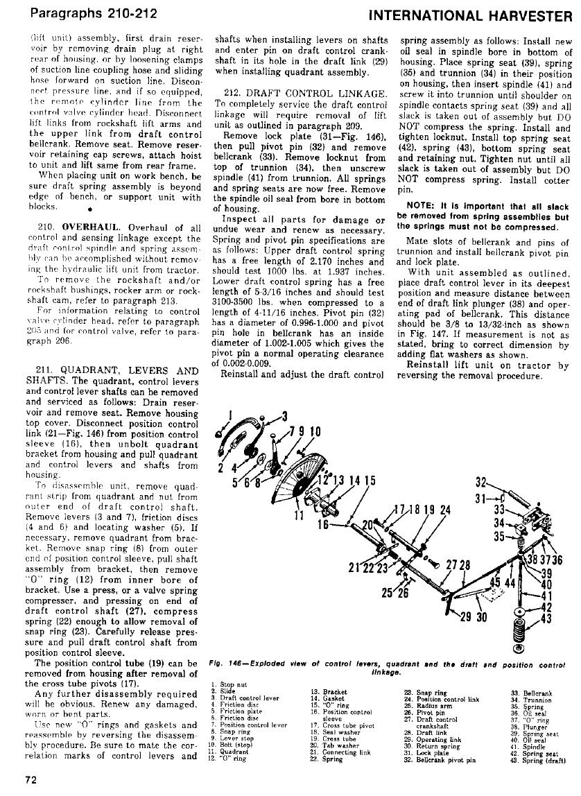 IH 444 hydraulic issues - Technical IH Talk - Red Power Magazine Community