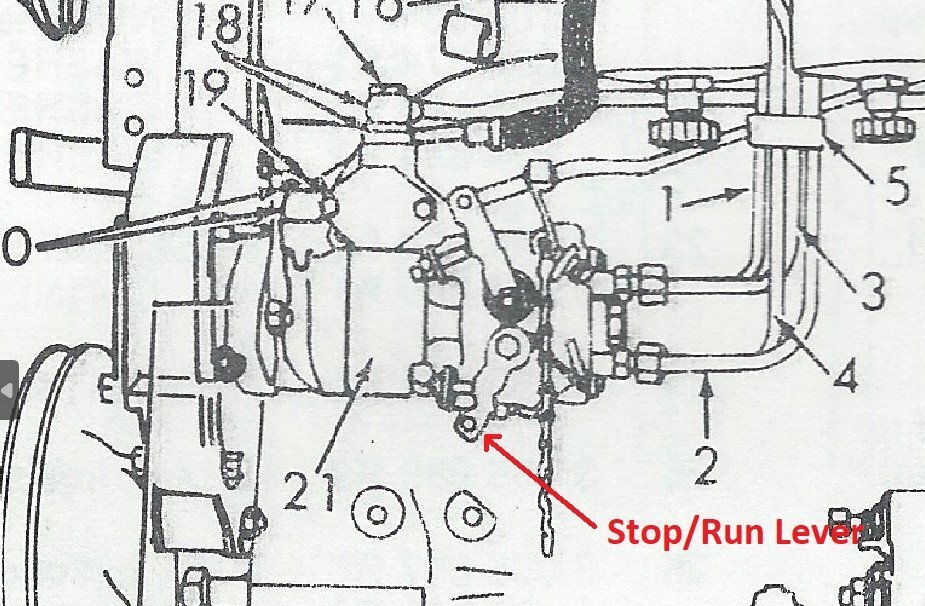 Needing a starter recommendation for 260A industrial… - IH Construction ...