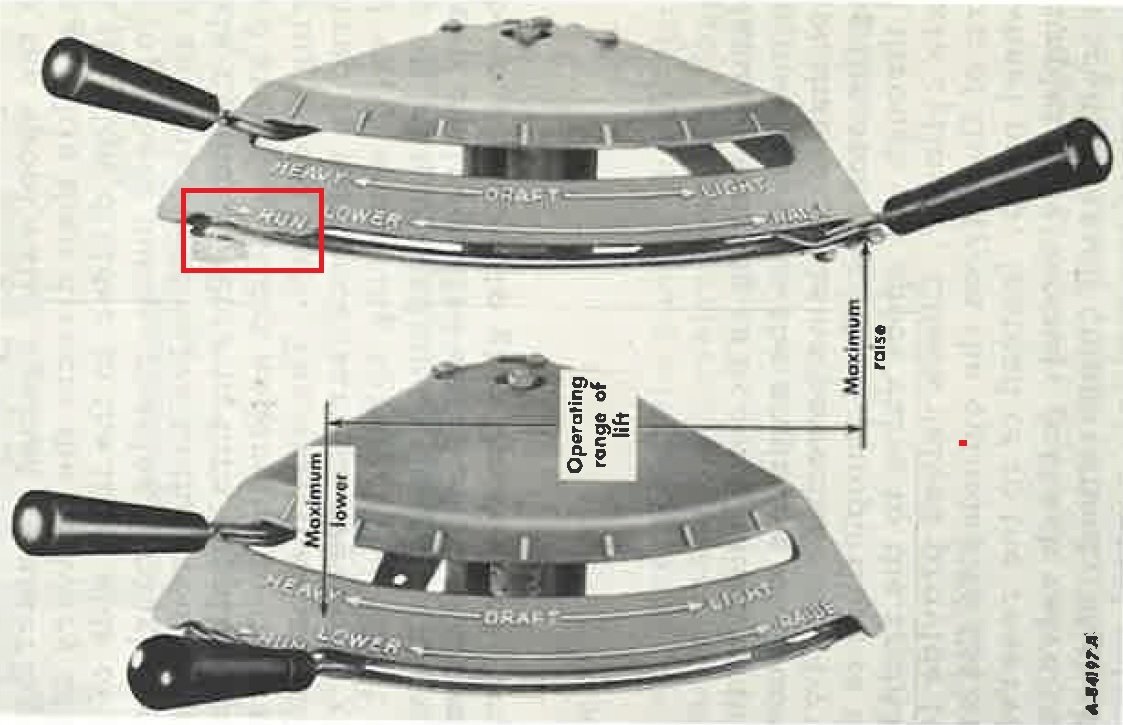 756 - Hitch and draft control linkage settings - Technical IH Talk ...
