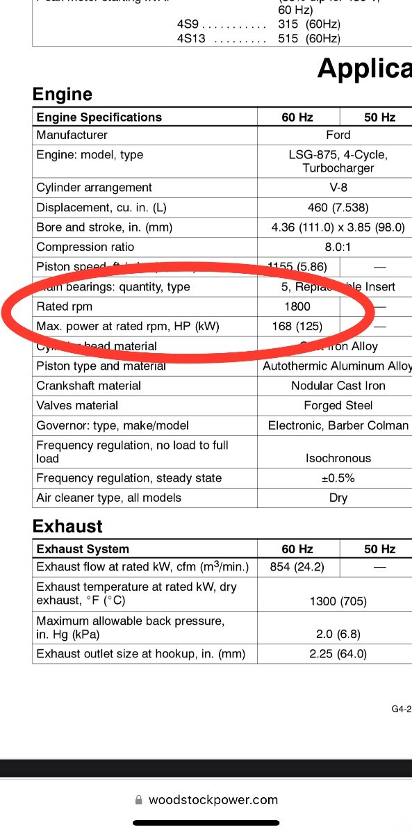 Ford 460 Turbo Power Unit - General Chat - Red Power Magazine Community