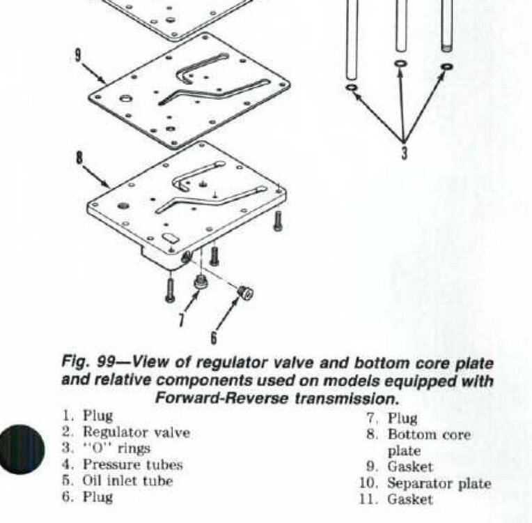 Case 895 problem with F/R - Technical IH Talk - Red Power Magazine ...