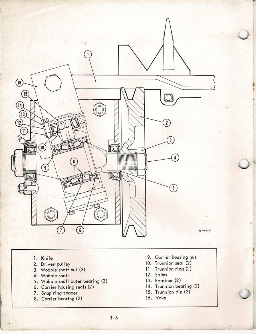 820 Wobble Box - Technical IH Talk - Red Power Magazine Community