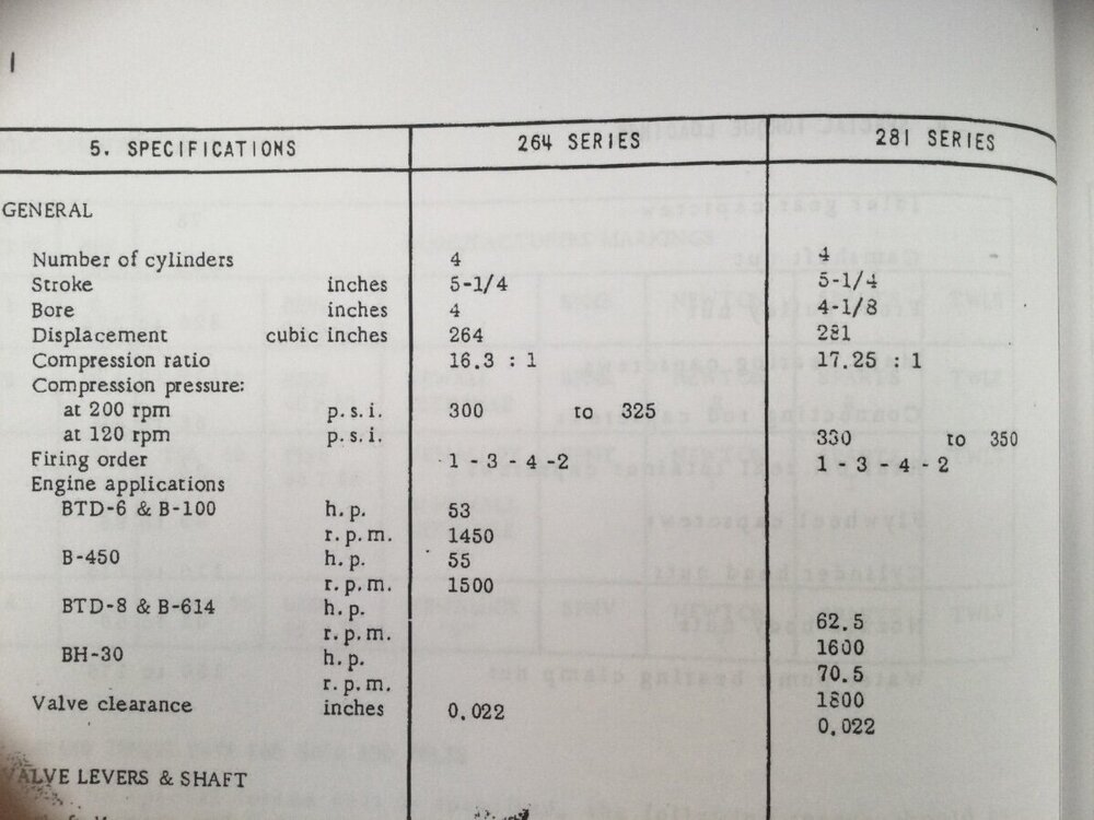 loking for crank to BD264 -b450 - Projects, Builds, & Restorations ...