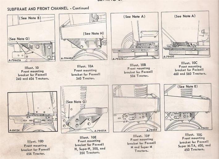 International 3000 loader - Technical IH Talk - Red Power Magazine ...
