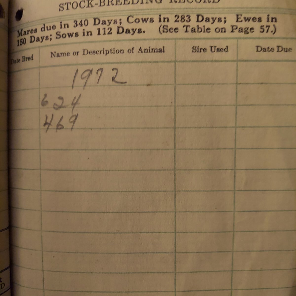 Farmers pocket ledger - Page 2 - General Chat - Red Power Magazine ...