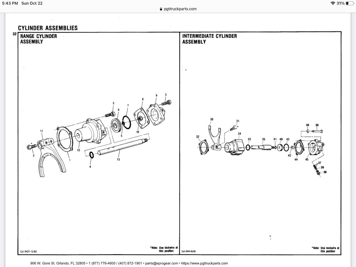 Eaton fuller question - General Chat - Red Power Magazine Community