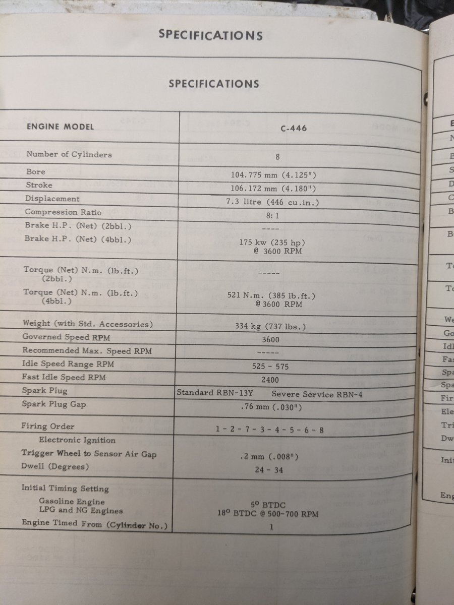 Loadstar engine ID - General Chat - Red Power Magazine Community