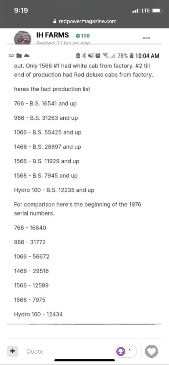 1566 serial number list - General Chat - Red Power Magazine Community