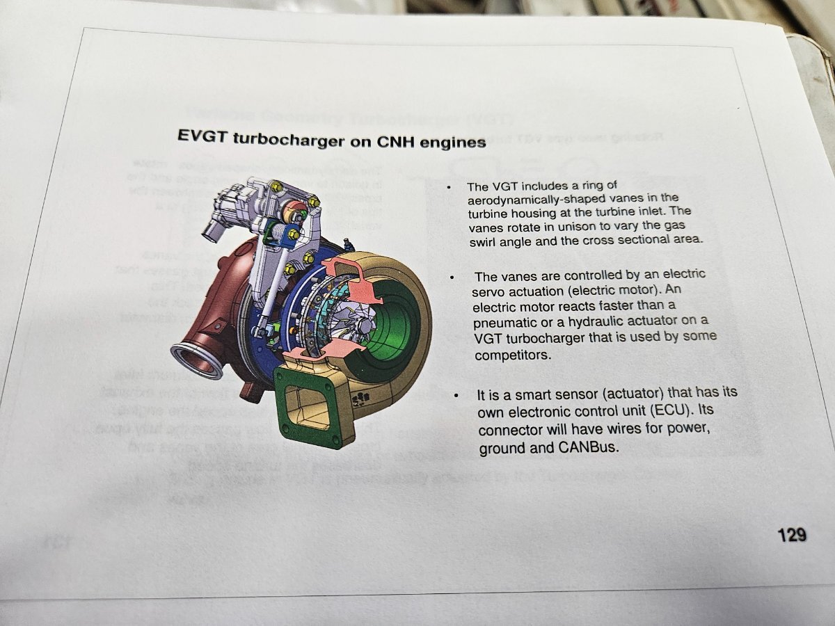 Explain the waste gate to me. - General Chat - Red Power Magazine Community