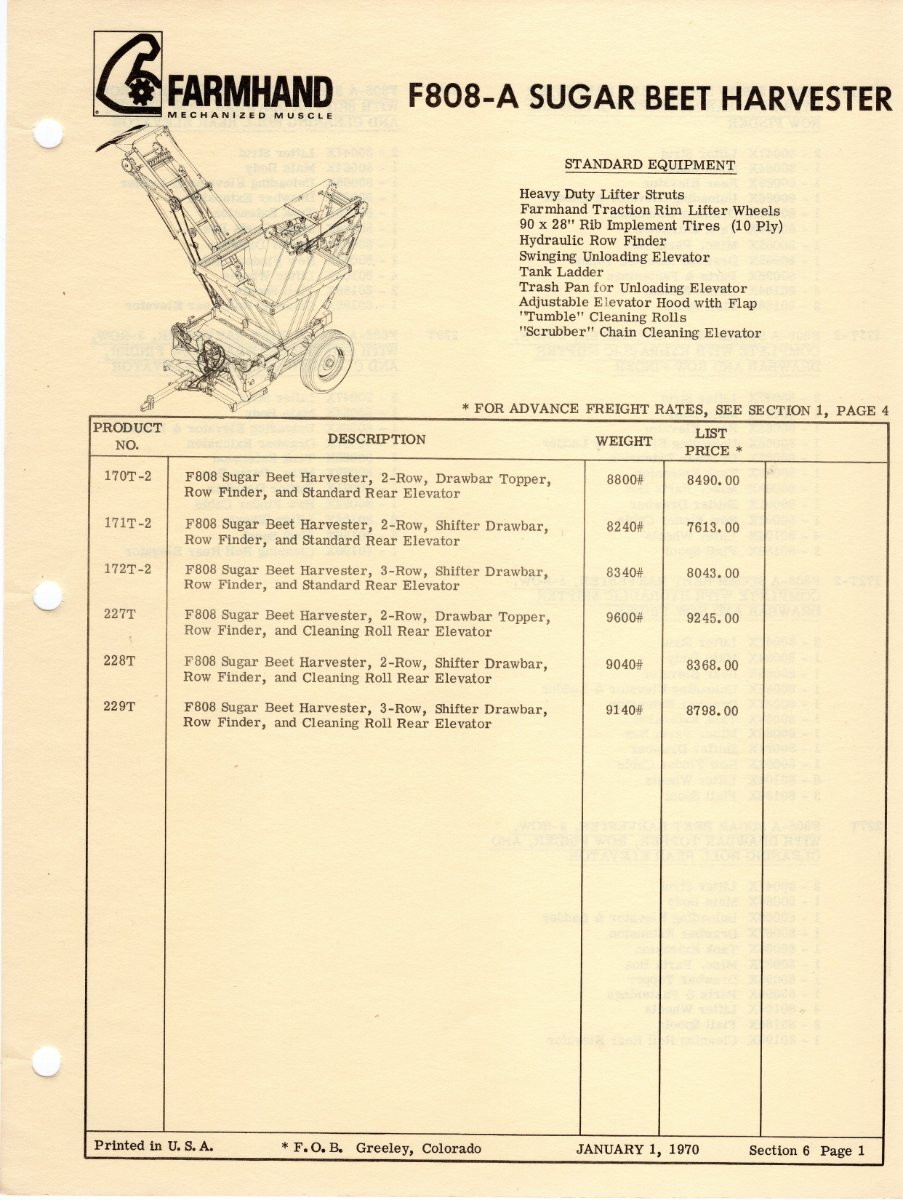 Farmhand loader brochures.... - General Chat - Red Power Magazine Community