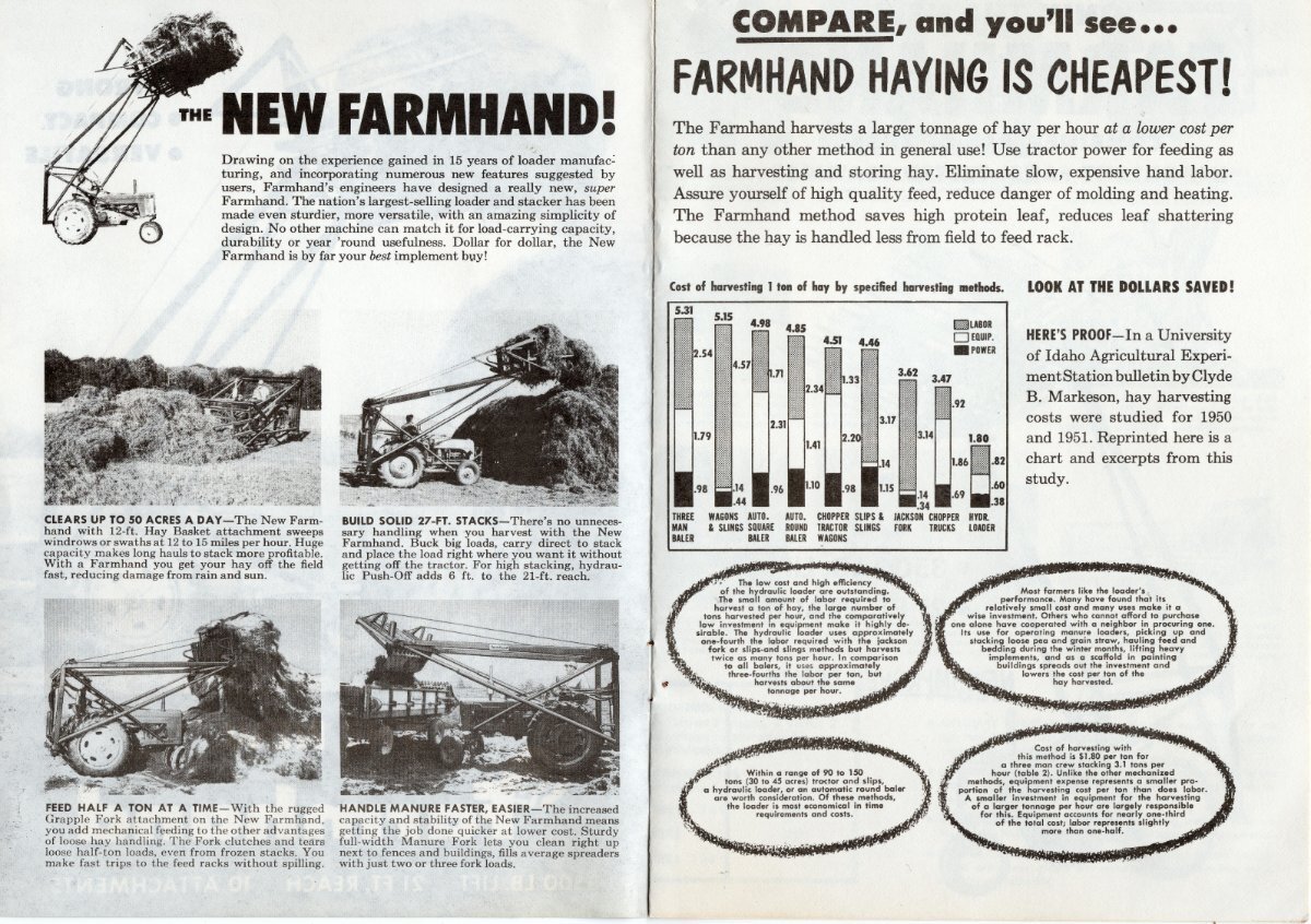 Farmhand loader brochures.... - General Chat - Red Power Magazine Community