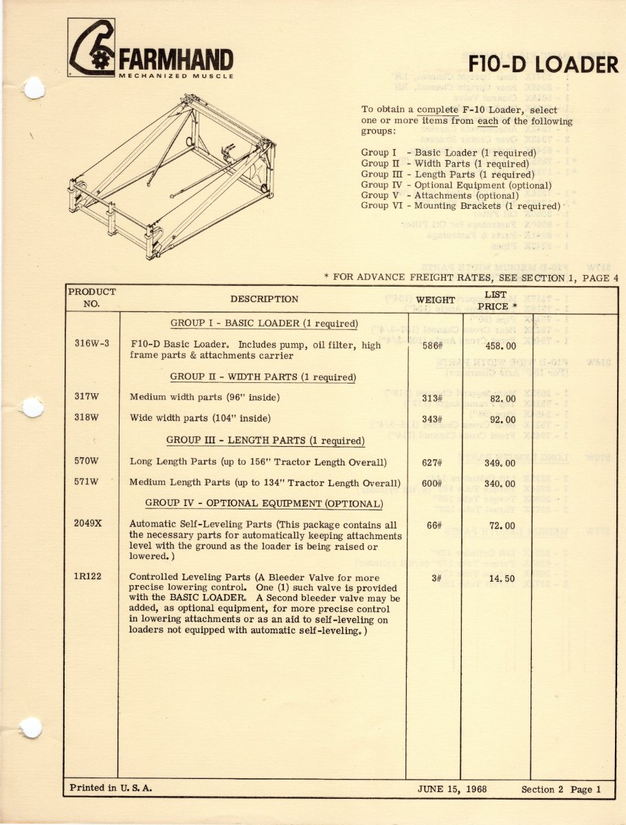 Farmhand loader brochures.... - General Chat - Red Power Magazine Community