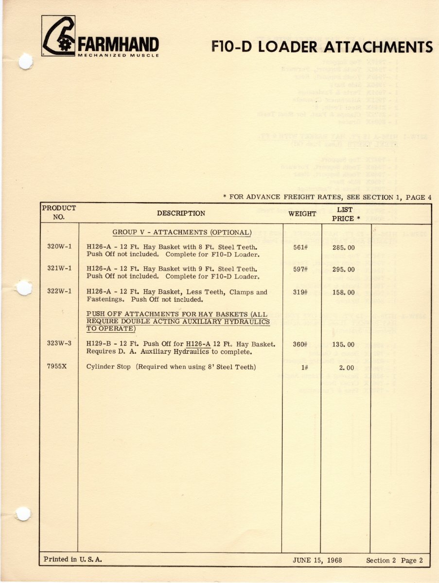 Farmhand loader brochures.... - General Chat - Red Power Magazine Community