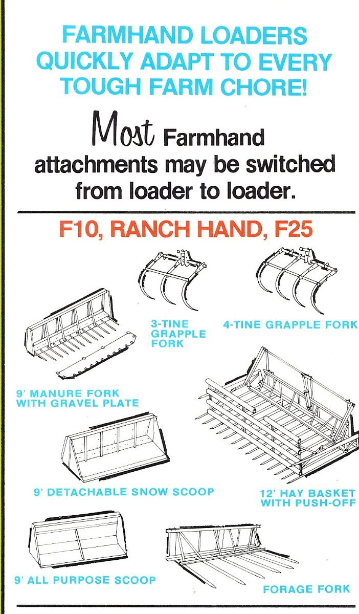 Farmhand loader brochures.... - General Chat - Red Power Magazine Community