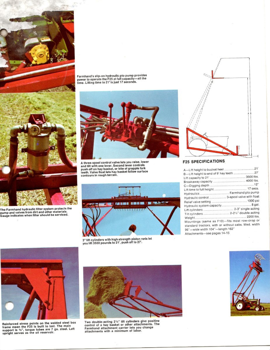 Farmhand loader brochures.... - General Chat - Red Power Magazine Community
