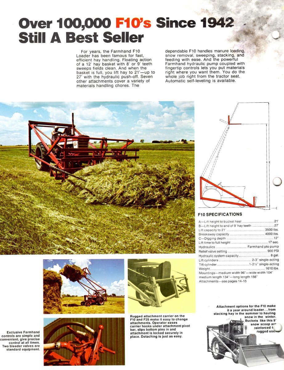 Farmhand loader brochures.... - General Chat - Red Power Magazine Community
