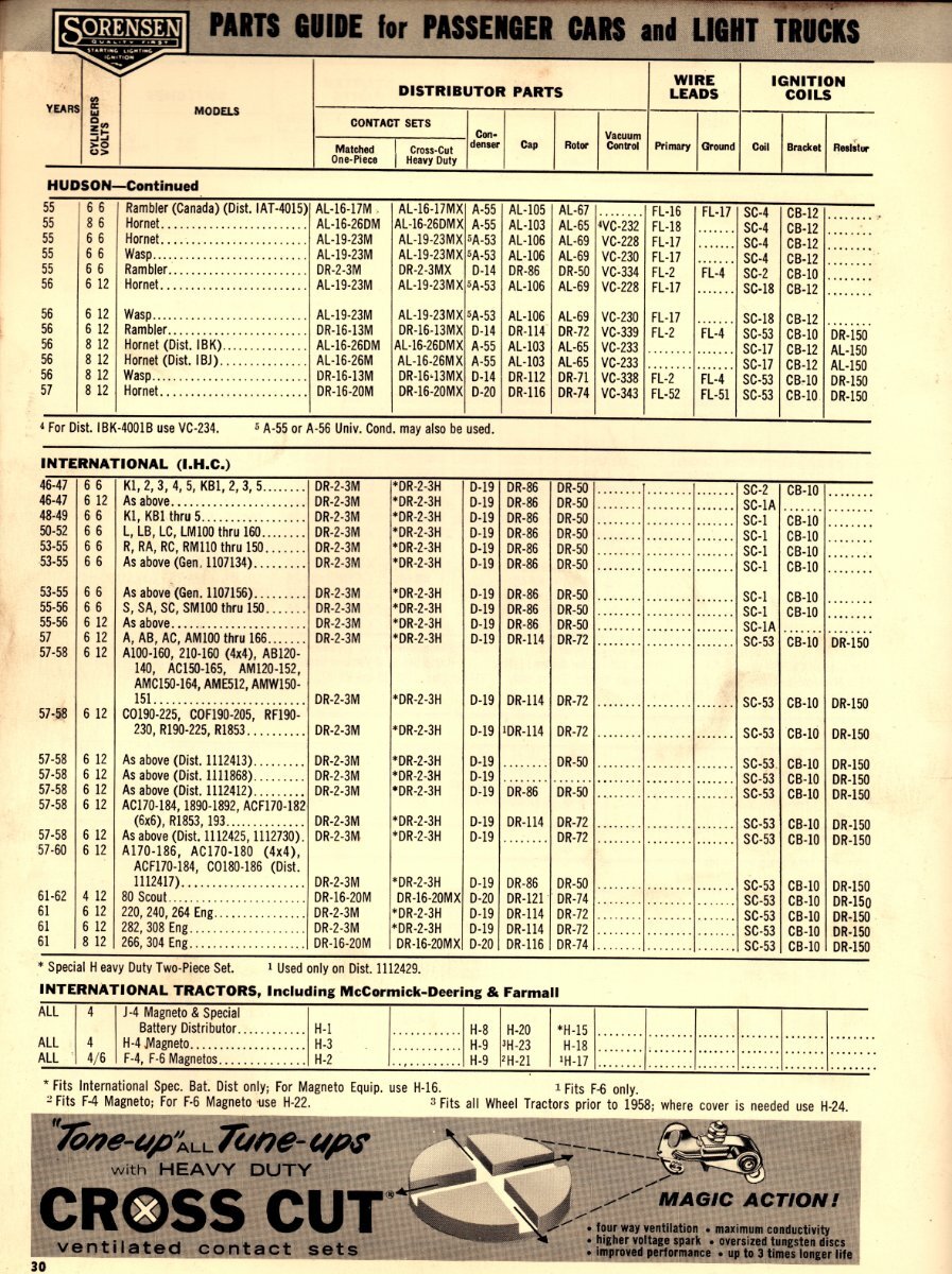 Blue diamond ignition parts - IH Engines - Red Power Magazine Community