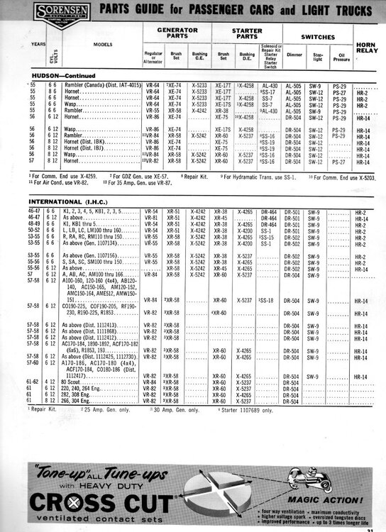 Blue diamond ignition parts - IH Engines - Red Power Magazine Community