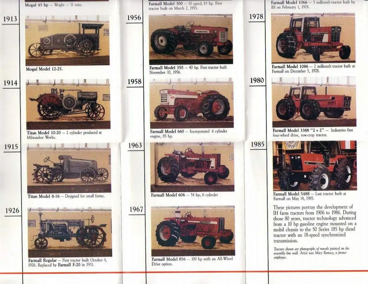 Farmall plant handout - General Chat - Red Power Magazine Community