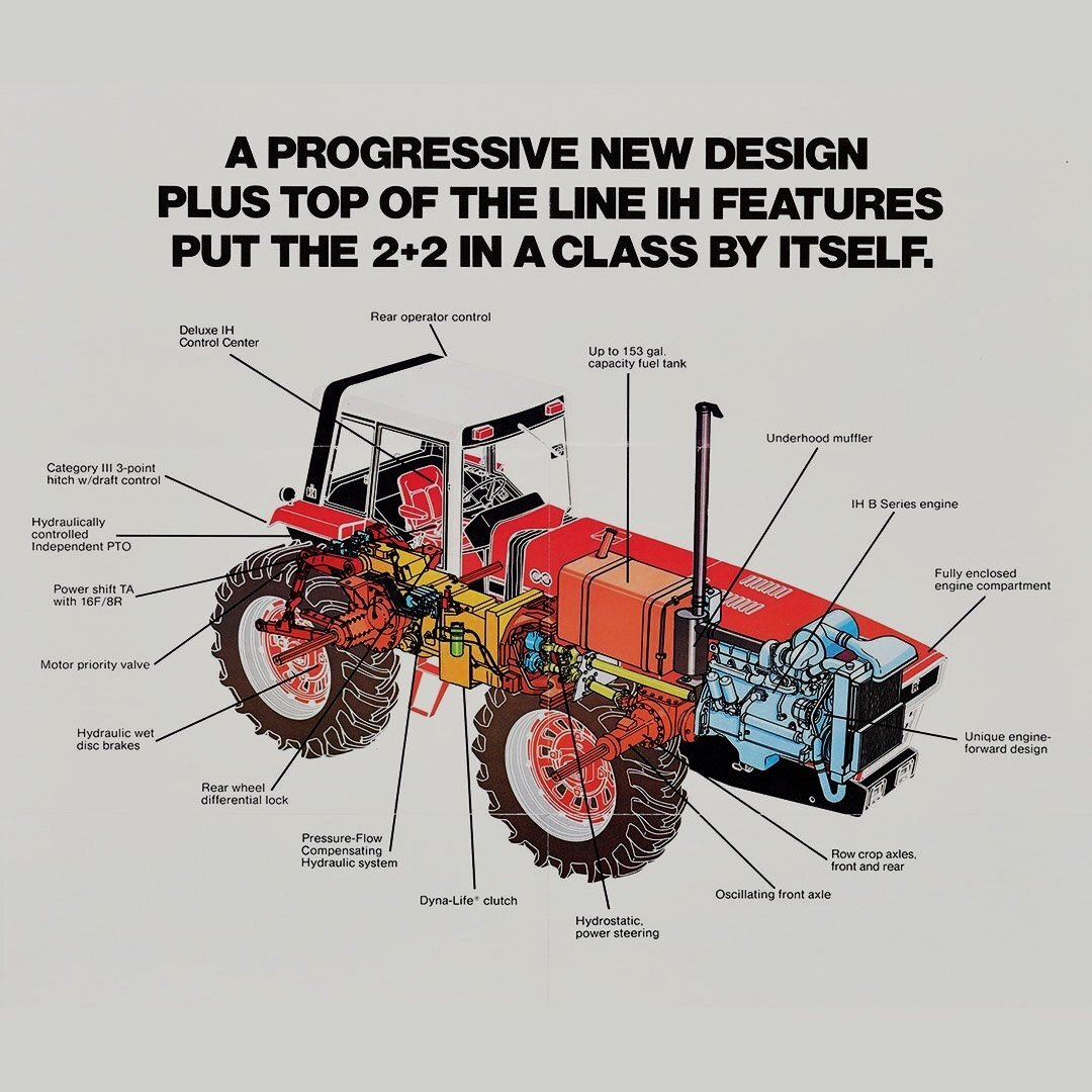 IH Tractors on Montana Farm - Page 997 - General Chat - Red Power ...