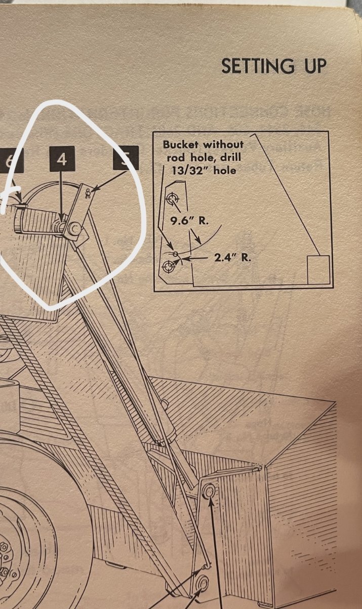 IH 2000 Loader Level Indicator Rod Decals - Projects, Builds ...