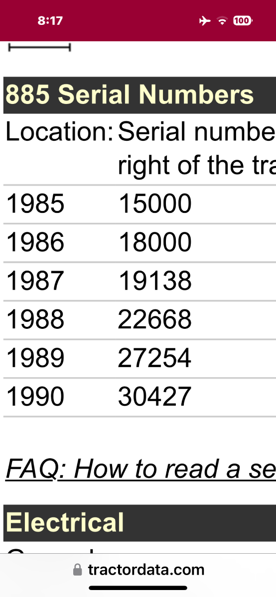 Case IH 885 ta confusion - General Chat - Red Power Magazine Community