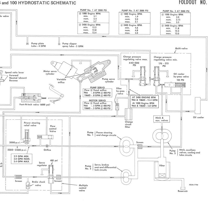 International 1026 Hydro low Servo Pressure - Page 2 - Technical IH ...