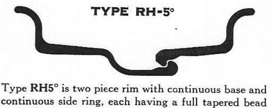 So called "SPLIT RIMS" - IH Trucks - Red Power Magazine Community