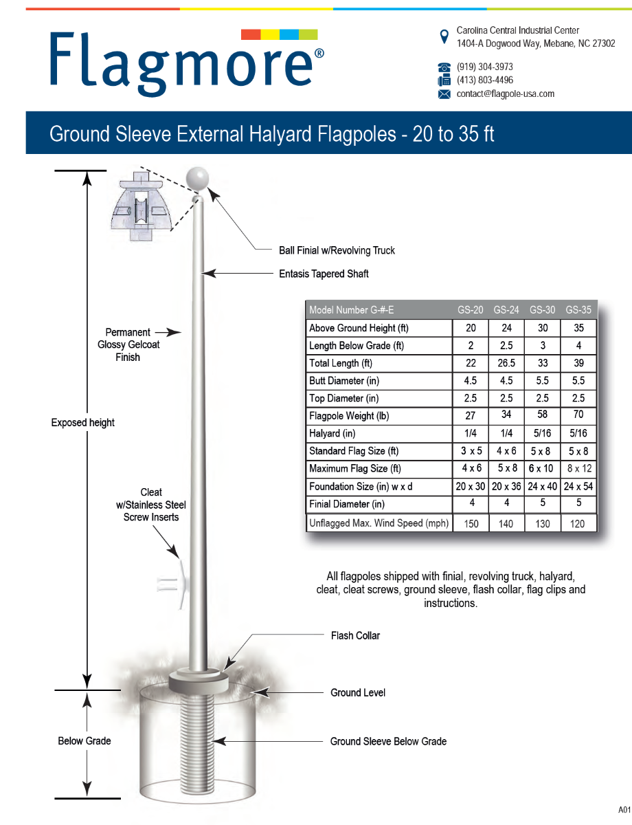 Flag pole for high winds - Page 2 - General Chat - Red Power Magazine ...