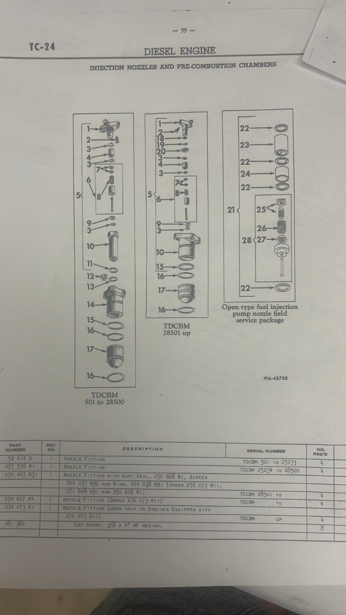 TD9 dozer fuel related problem - IH Construction Equipment - Red Power ...