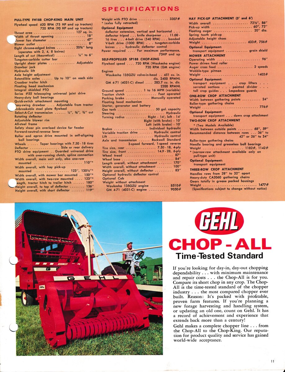 Any pull type gehl chop king pictures? - General Chat - Red Power ...