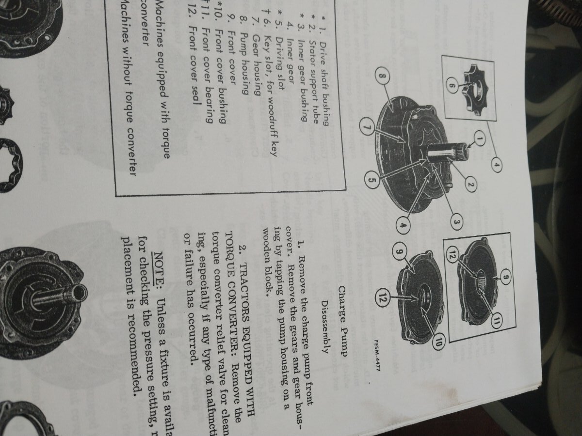International 500c - Technical IH Talk - Red Power Magazine Community