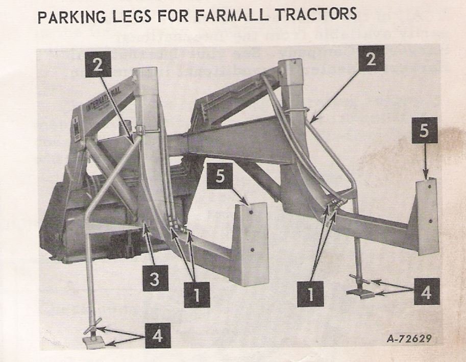 Front end loader stands.. - General Chat - Red Power Magazine Community