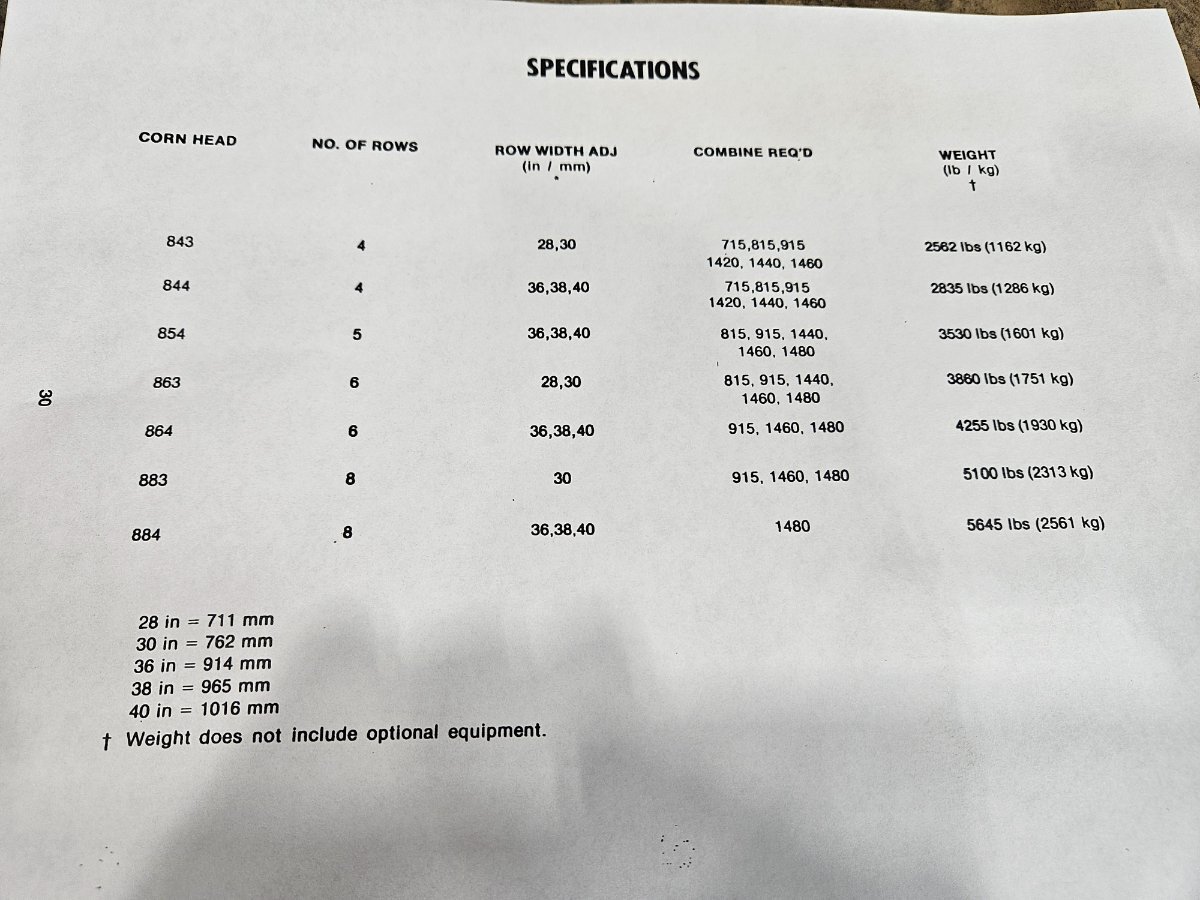 Weight of 800 series corn and grain headers? - Technical IH Talk - Red ...